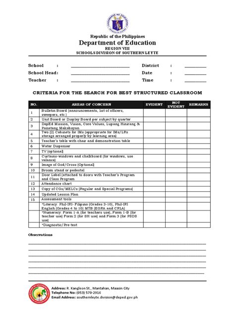 Criteria Best Structured Classroom Final Pdf Teaching Human Communication