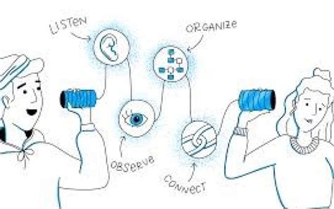 Navigating Communication And Connection The Intricacies Of Thoughts In