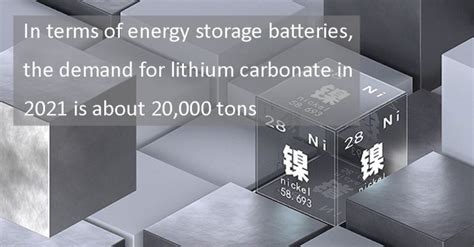 The Prospect Of Lithium Carbonate Industry And Its Impact Tycorun Energy