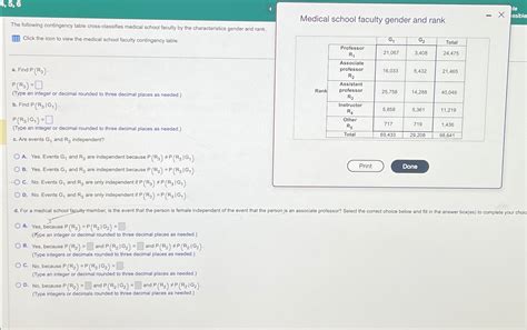 Solved 456the Following Contingency Table Cross Classifies