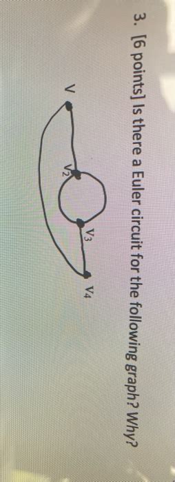 Solved Points Is There A Euler Circuit For The Chegg Com