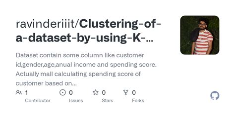 Github Ravinderiiit Clustering Of A Dataset By Using K Means Algorithm Dataset Contain Some