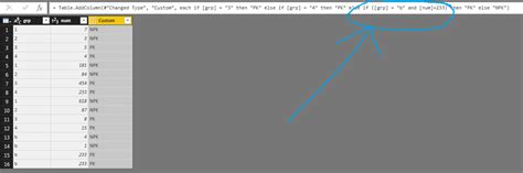 Solved Grouping Question Microsoft Fabric Community