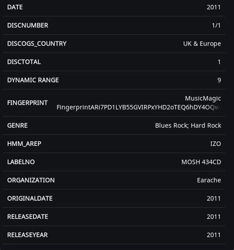 A Date Problem Within Roon Or A Metadata Bug Metadata Roon Labs Community