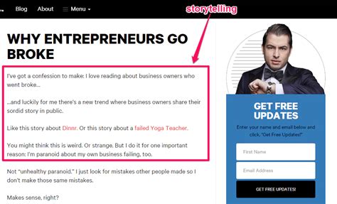 How To Write A Blog Introduction Best Practices You Must Know