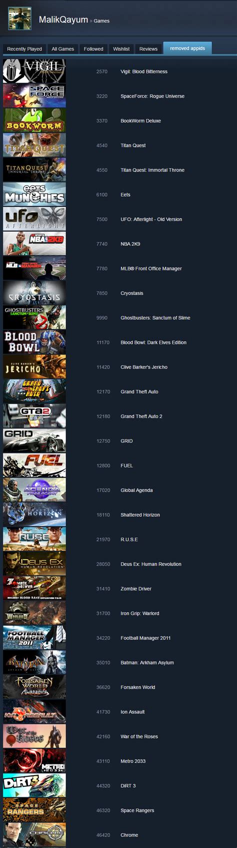 Steamtracker