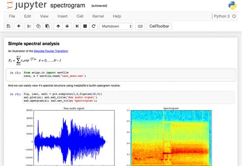 27个jupyter Notebook使用技巧及快捷键翻译版 心灵空谷幽兰 博客园