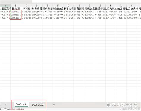 Python自动化小技巧28——批量获取上市公司财务数据利润表、现金表、资产负债表 知乎