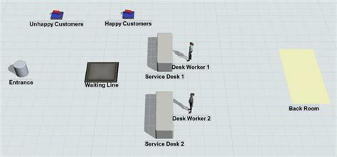 Flexsim Basics Tutorial