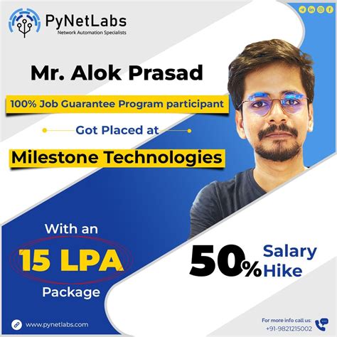 Anjali Arora On Linkedin Pynetlabs Jobgaurantee Ccna Ccnptraining