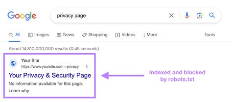 Robots Txt What Is Robots Txt Why It Matters For SEO