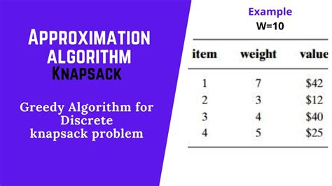 Approximation Algorithm Knapsack Problem In Tamil Greedy Algorithm For Discrete Knapsack Daa