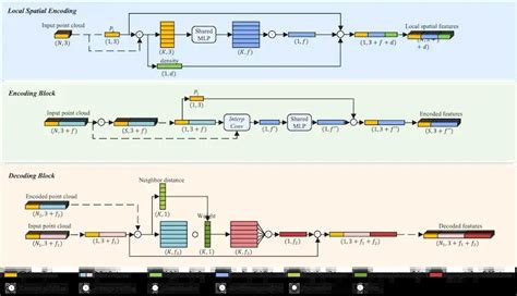 3d Msnet 碳硅（杭州）生物科技有限责任公司 让质谱走进生活