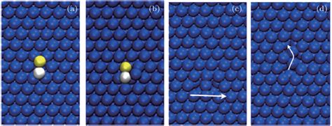 Molecular Dynamics Simulation Of Nanoscale Surface Diffusion Of Heterogeneous Adatoms Clusters