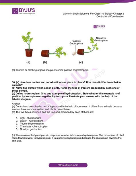 Lakhmir Singh Biology Class 10 Solutions For Chapter 2 Control And