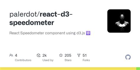 React Library For Showing Speedometer Like Gauge Using D3js With