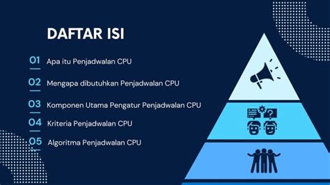 Materi Penjadwalan Cpu And Algoritma Penjadwalan Cpu Pptx