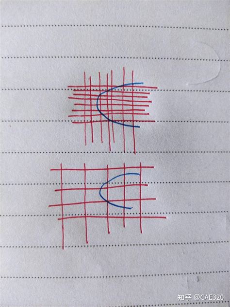 基于matlab提取图片曲线的坐标值（简易getdada）的实现 知乎