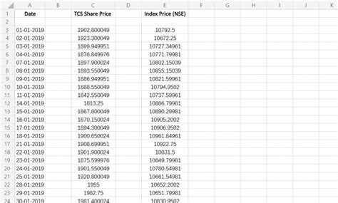 How To Calculate Beta Value For A Stock In Excel Quickexcel