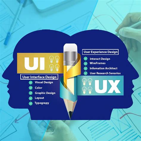 best web and mobile app development company in india software company
