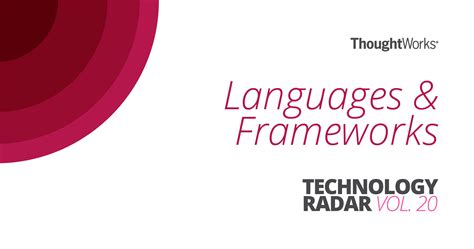 Fastai Libary In Thoughtworks Technology Radar Part 1 2019 Fast