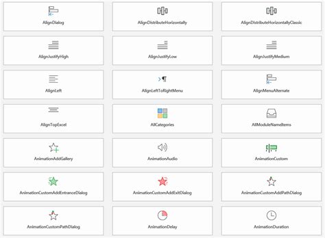 Excel Is There A Collection Of Icons Used For Imagemso Stack Overflow