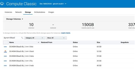Netsoftmate Technical Blog Oracle DBCS Storage Volumes And File