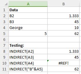 Excel INDIRECT Function Referring To A Cell With Text Does Not Work Stack Overflow