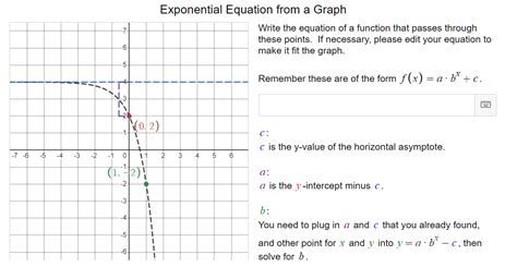 Exponential Equation From A Graph Write The Equation Chegg