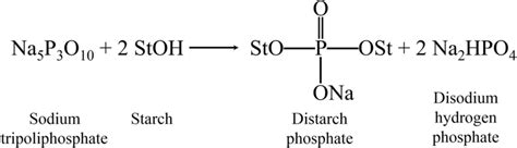 Chemical Reaction For The Distarch Phosphate Source Adapted From Lim