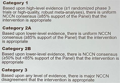 Bcantt 2024 Bladder Cancer Care Implementation Nccn Bladder Cancer Guidelines