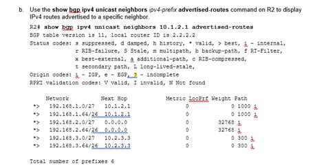 Implementing Mp Bgp Multiprotocol To Border Gateway Protocol Cisco Community