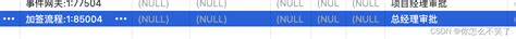 【flowable】十一、flowable加签和转签 flowable 加签 csdn博客