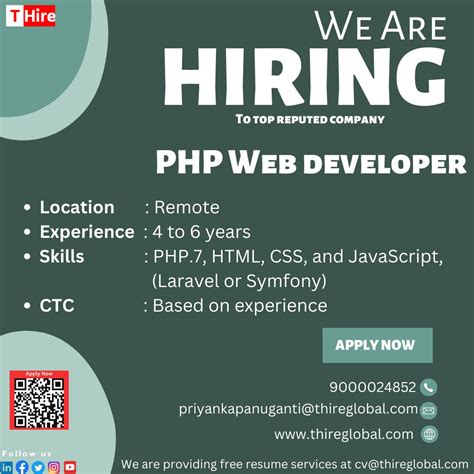 G Nagalakshmi Posted On Linkedin