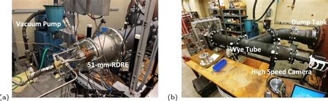 A Rdre Test Facility With 51 Mm Rdre Rig Installed On Test Stand B Wye Download Scientific
