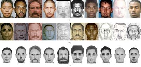 Free Facial Composite Sketch Software Digitalinsight