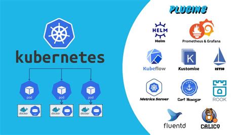 sai sampath karthik saladi on linkedin kubernetes cloudnative devops k8s