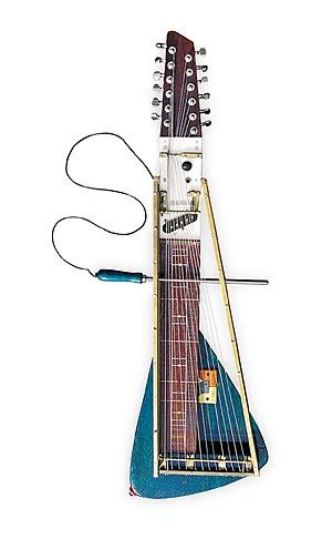 String Instrument Simple English Wikipedia The Free Encyclopedia