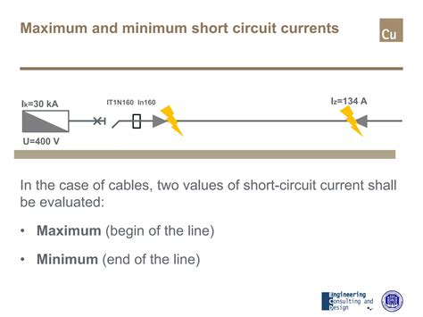 Cable Sizing To Withstand Short Circuit Current Pdf Physics Science