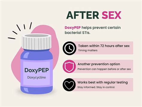 What Is Doxypep Sti Prevention Option For After Sex