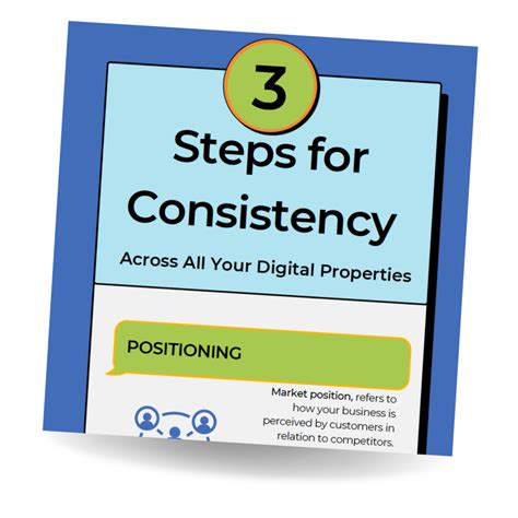 Thanks For Downloading 3 Steps For Consistency Across All Your Digital Properties Imbue