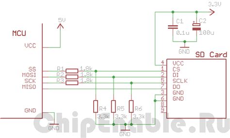 Распиновка Microsd разъема