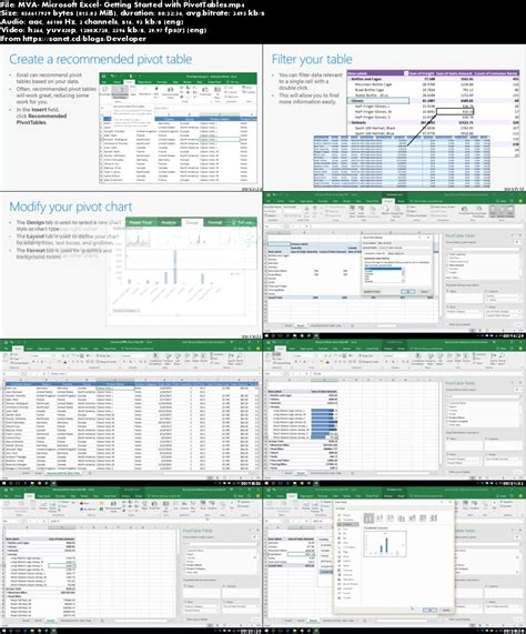 Doing More With Your Data Microsoft Excel Getting Started With