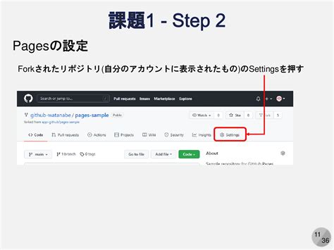演習GitHubの操作 応用編 GitHub Practice Github Advanced Speaker Deck