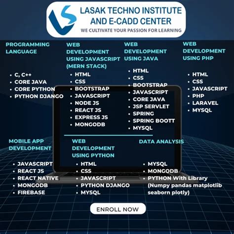 Web Development Course वब डवलपमट टरनग क सवए वब डवलपमट टरनग सरवस वब