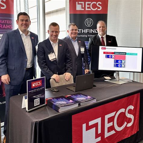 Ecs On Linkedin Poccyber2024 Connectedintelligence Ecs Ecscybersecurity