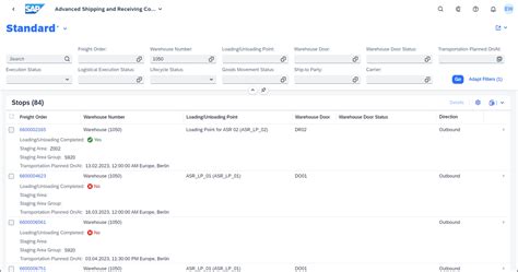 Sap® Extended Warehouse Management In Sap S 4hana Sap Community