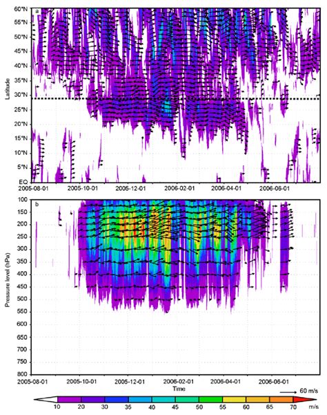 A Wind Speed Color Map Wind Speed And Wind Direction Vector Map At Download Scientific