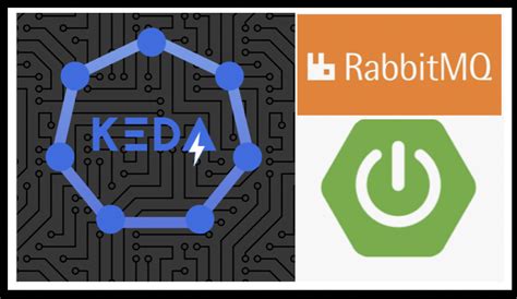 Keda Kubernetes Based Event Driven Autoscaling With Springboot And Rabbitmq By Koushik Maiti