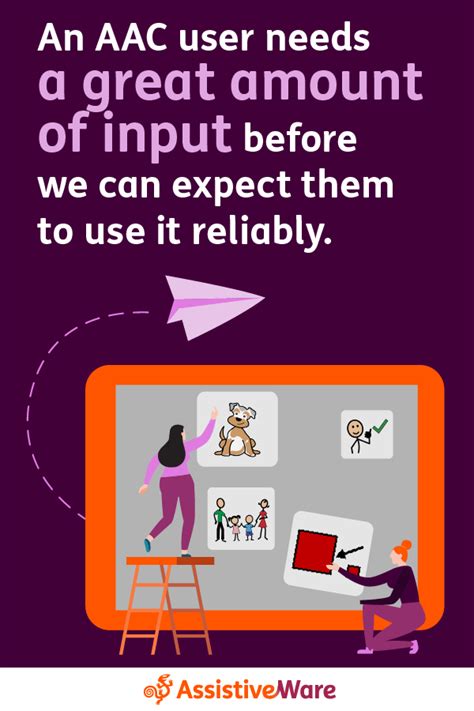 Modeling Use Aac To Teach Aac Assistiveware Artofit